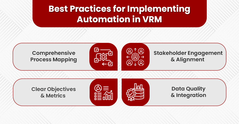 The Ultimate Guide to Automating Vendor Risk Management